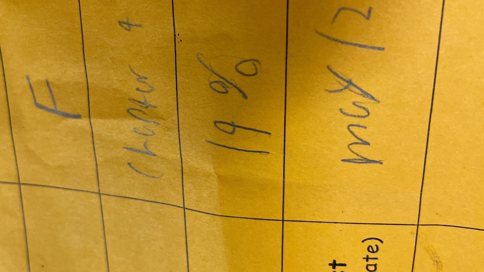 Petition · Back to original notes - United States · Change.org