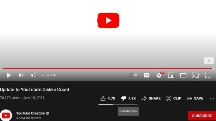 Abaixo-assinado · Get the YouTube dislike count back - Brasil · Change.org