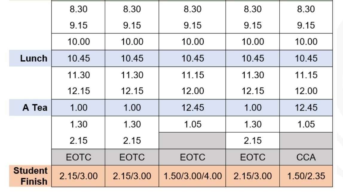 Petition · Petition to reject proposed QASMT updated timetable ...