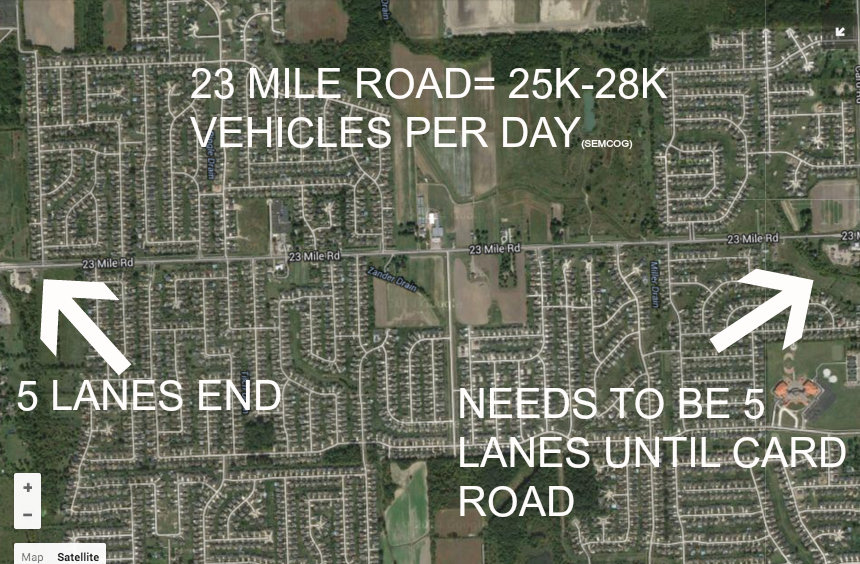 Petition · Expand 23 Mile Road to 5 Lanes from Romeo Plank to Card Road ...