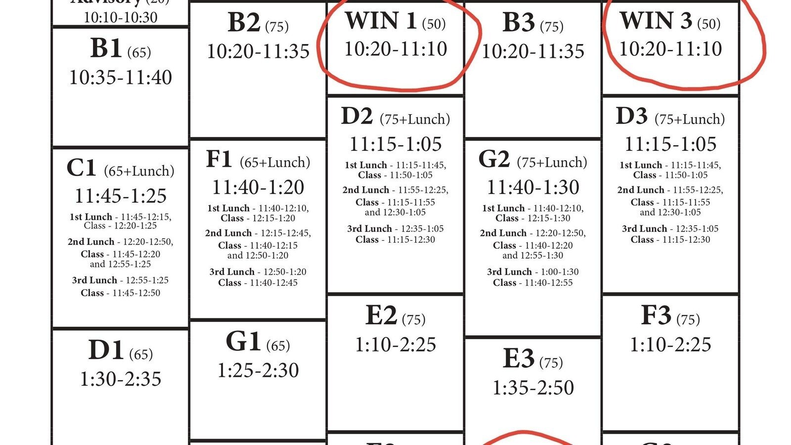 Petition · WINs should not be mandatory in NNHS and NSHS - United ...