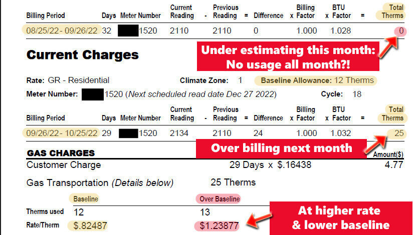 Petition · Correct Unethical Billing Practices of SoCalGas - United ...