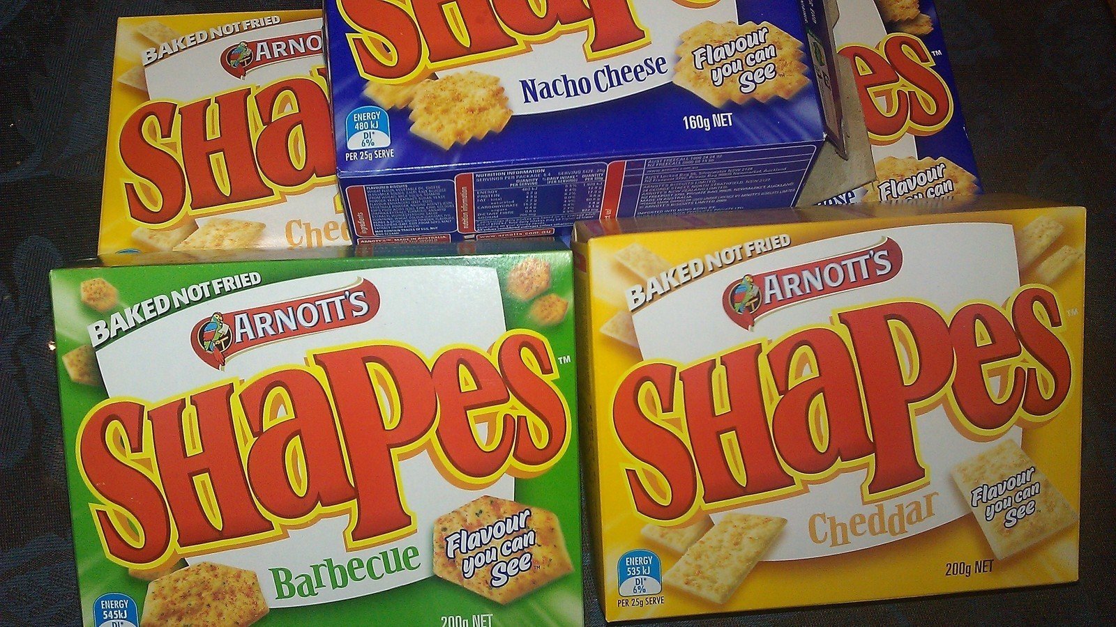 Petition · Bring back the old Shapes to NZ - New Zealand · Change.org