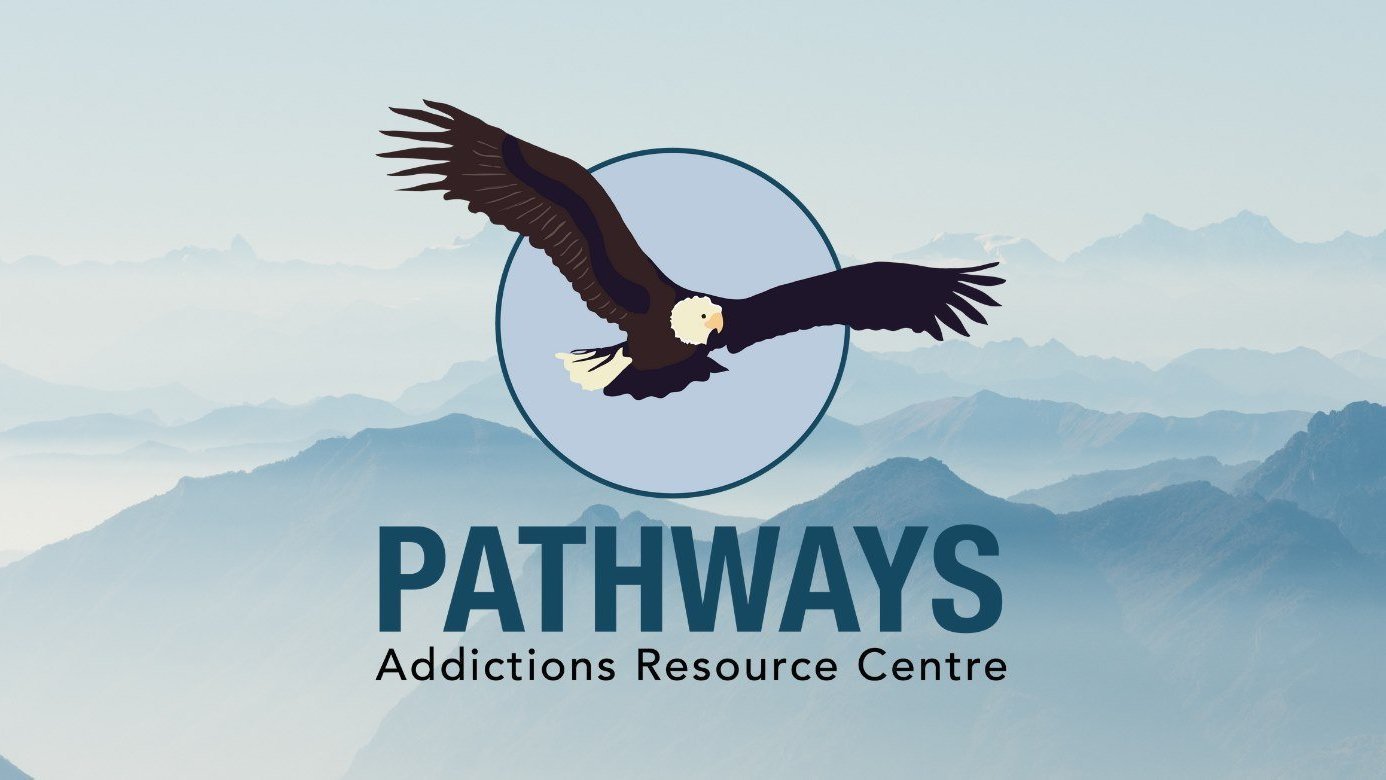 Petition · KEEP FUNDING PATHWAYS ADDICTION RESOURCES CENTRE ...