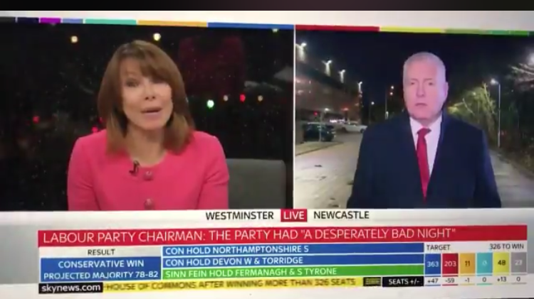 Petition · Sack Kay Burley - United Kingdom · Change.org