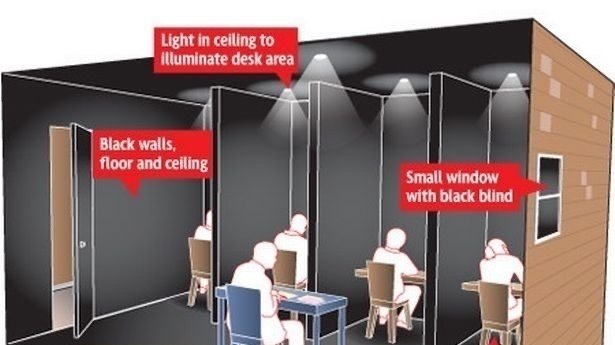 Petition · Stop misuse of ‘Isolation’ units in schools - United Kingdom ...