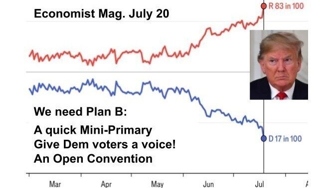 Petition · Plan B: Mini Primary, Open Convention — We Can Still Win ...