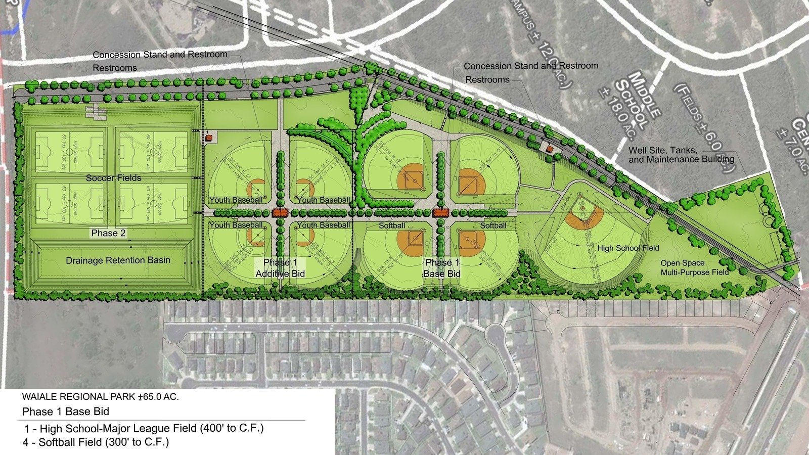 Petition · To continue the development of the 65-acre Central Maui ...