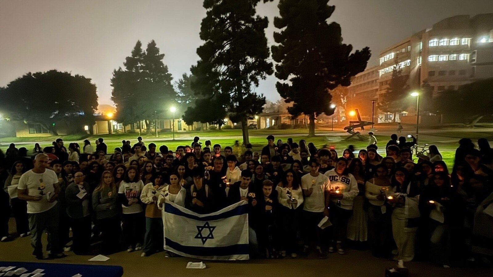 Petition · Mandate Improved Annual Antisemitism Training for UCSB ...