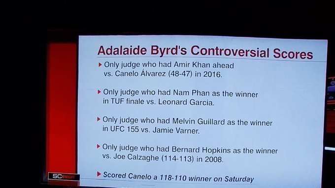 Petition · Have Adalaide Byrd Permanently Banned for Judging Fights Now ...