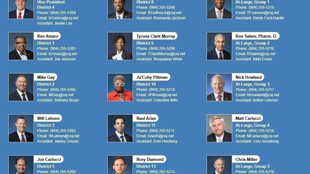 Petition update · District Council Members and how to find your Council ...