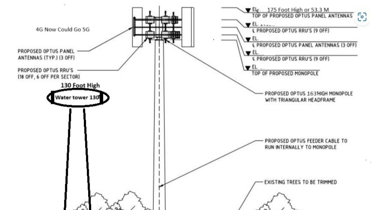 Petition · Stop Point Pleasant Beach Town Council from erecting a new ...
