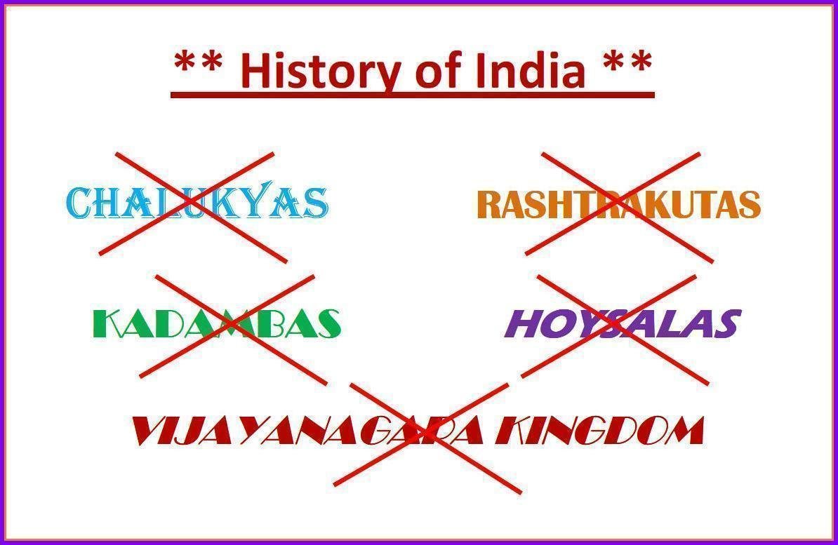 Petition · INJUSTICE to Karnataka History in the history syllabus of ...