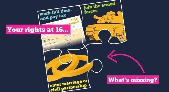 Petition · Lower the Voting Age to 16 for All Elections - United ...