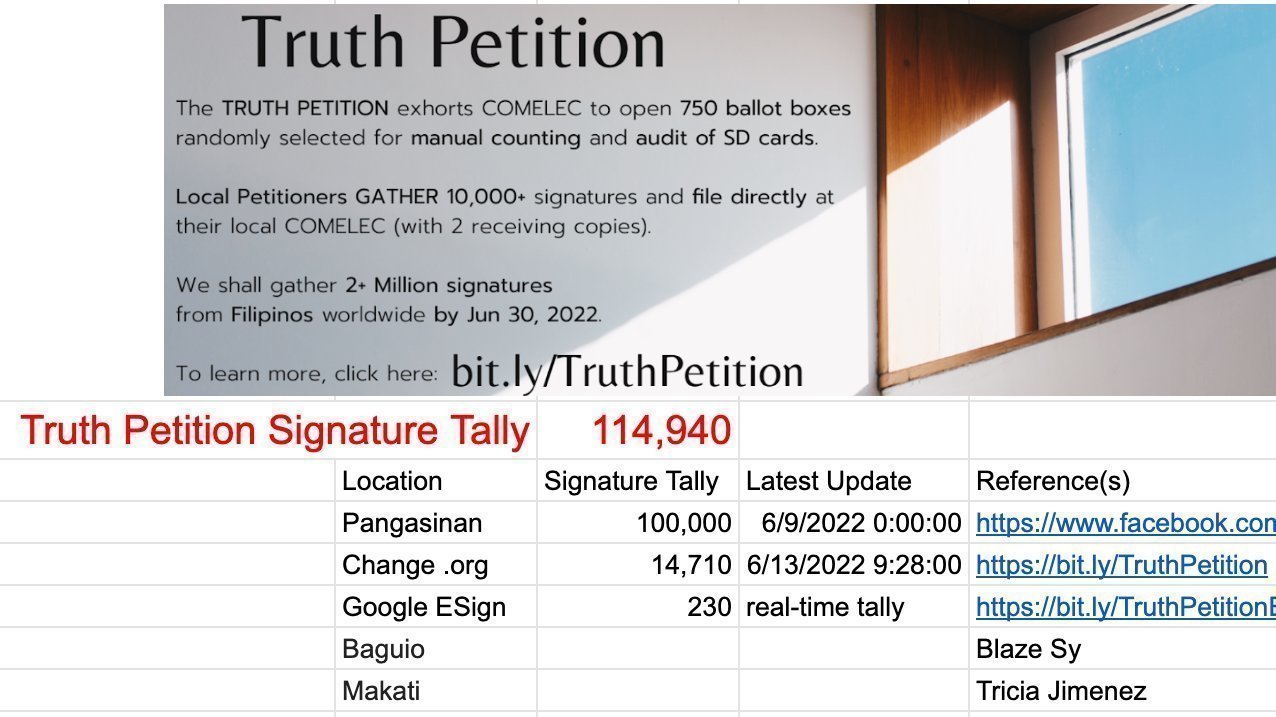 Petition update · ~115,000 signatures and counting · Change.org ...