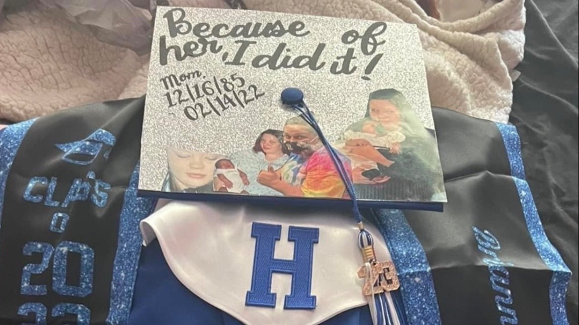 Petition · Permit Appropriate Decorative Grad Caps - United States ...