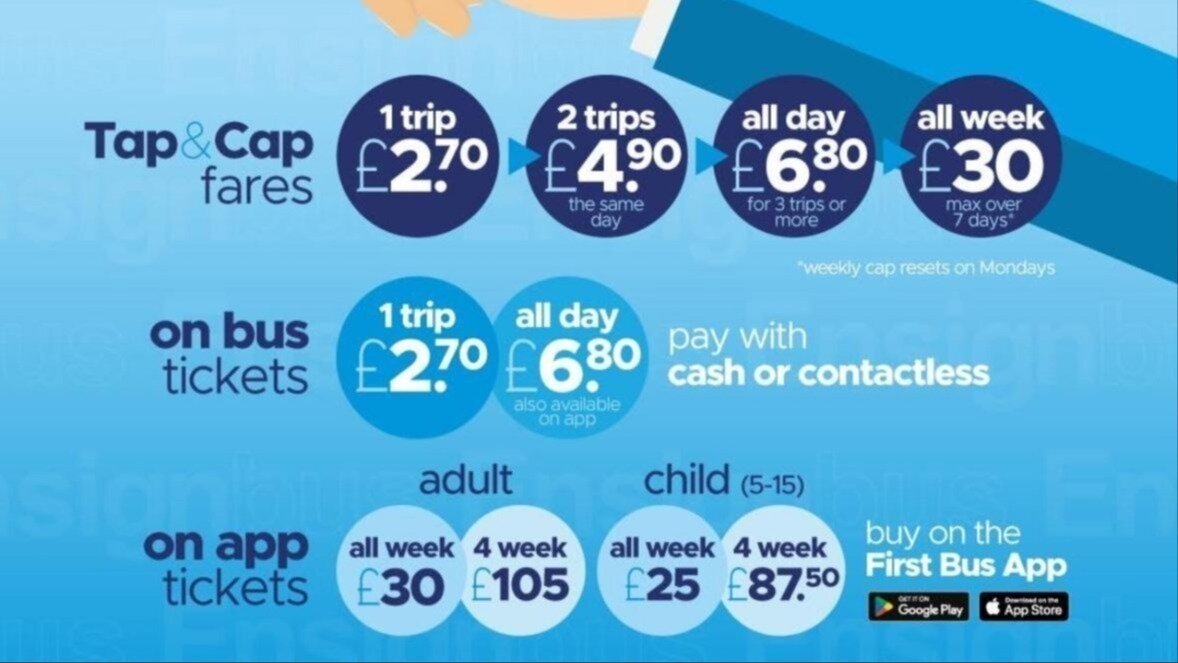 Petition · Demand Fair and Affordable Bus Fares in Thurrock - United ...
