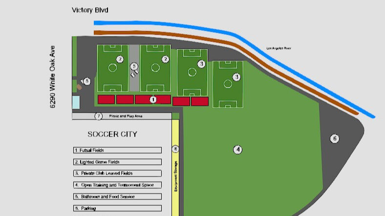 Petition · Petition for a youth soccer facility in the Sepulveda Basin ...