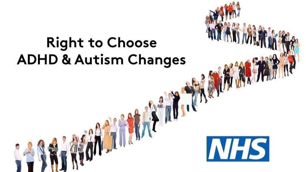 Petition · Increase funding for NHS Right To Choose Child ADHD/ASD ...