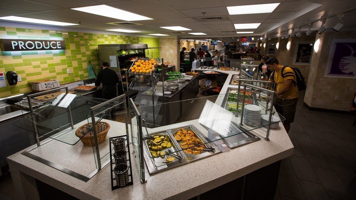 Petition · Rename FIU's "8th Street Campus Kitchen" to "Fresh Street ...