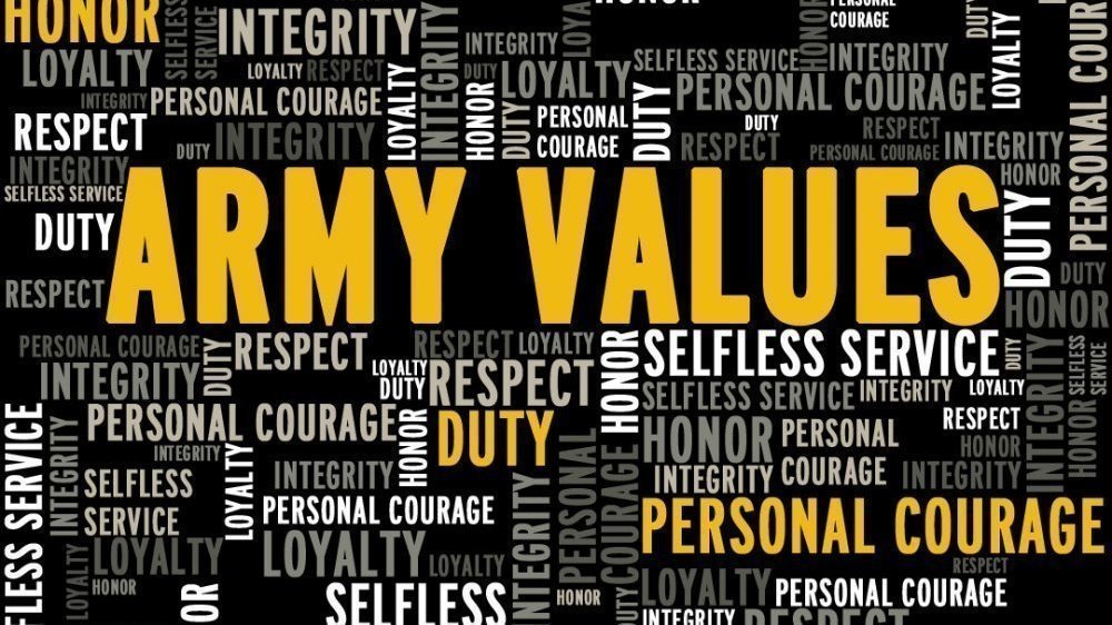 Petition · SHARP/EO - United States · Change.org