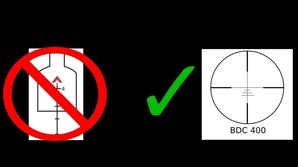 Petition · Change the 4x scope reticle in PUBG - United States · Change.org