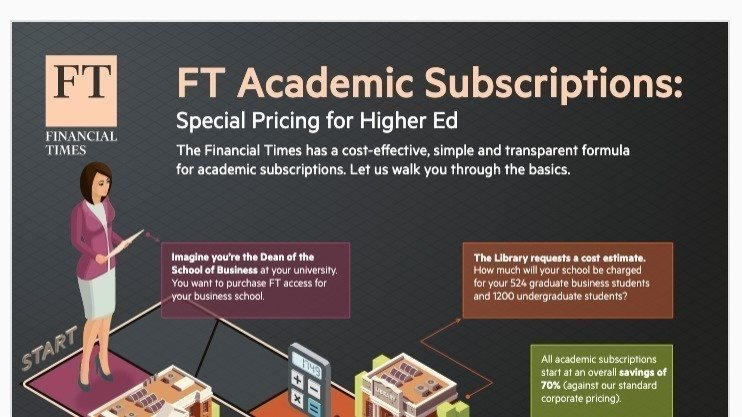 Petition · Thunderbird needs Financial Times Subscription - United ...