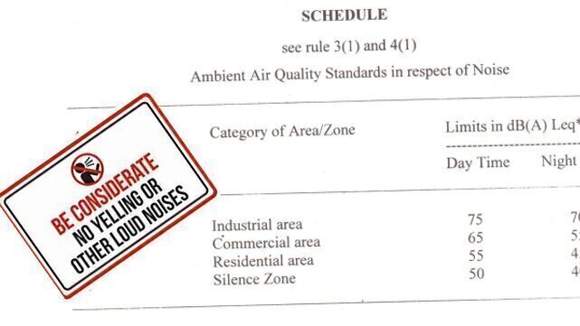 Petition · Ensuring Sound Hygiene in Police Gymkhana, Ballari - India ...