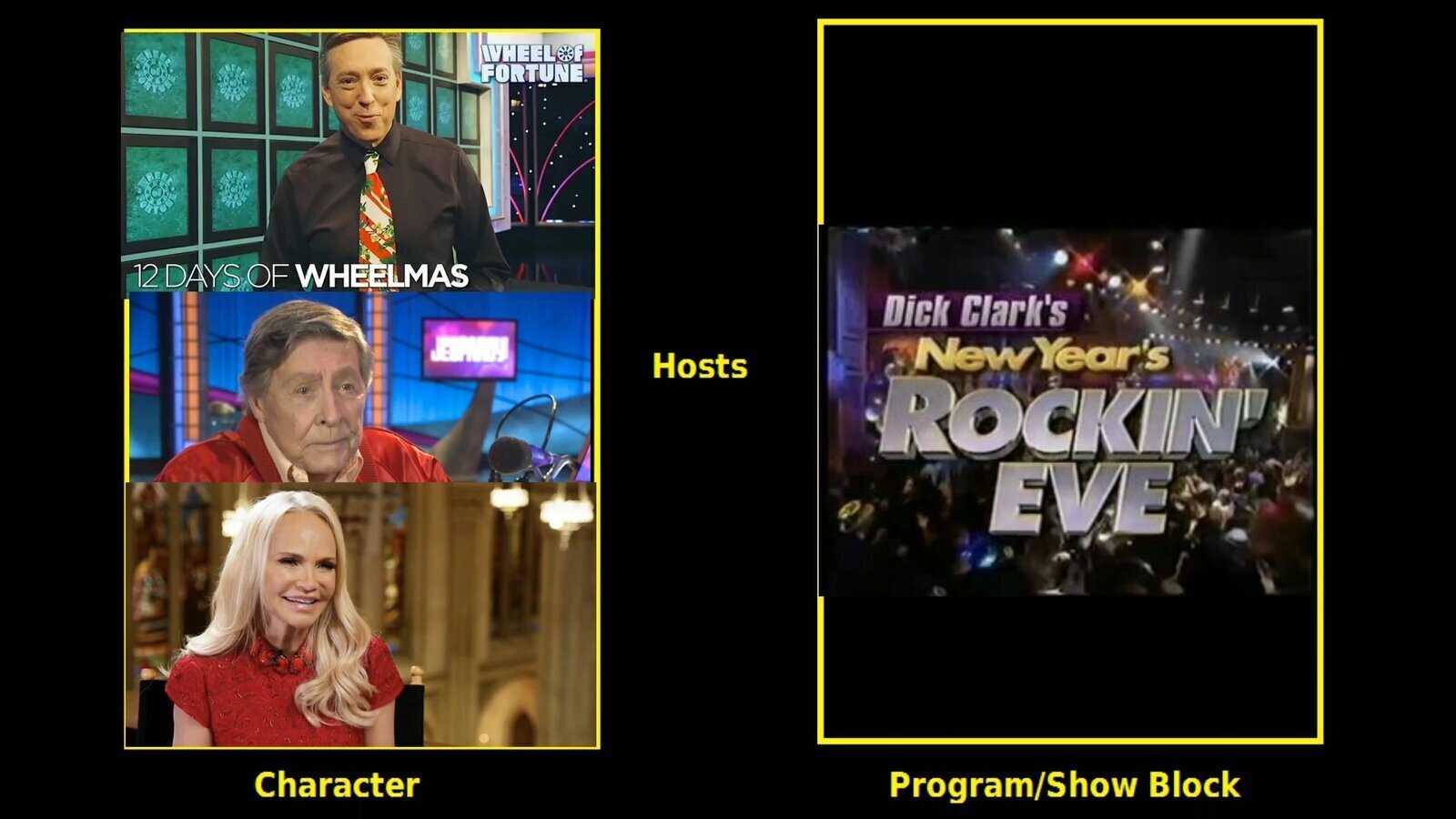 Petition · Let Jim & Johnny & Kristin To Be New Hosts At Dick Clarks ...