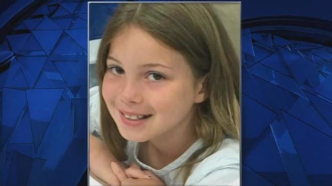 Petition · Removal of Judge Jeffrey G. Trauger - United States · Change.org