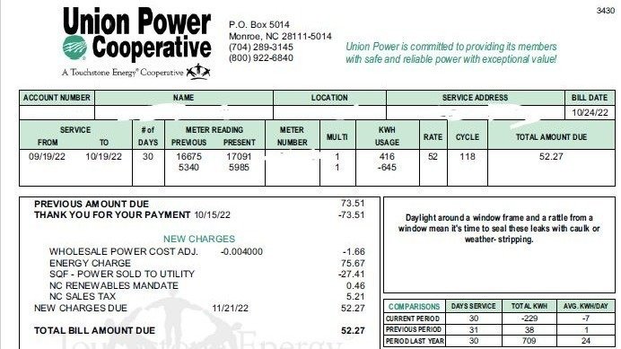 Petition · Union Power match the solar credit to Duke - India · Change.org
