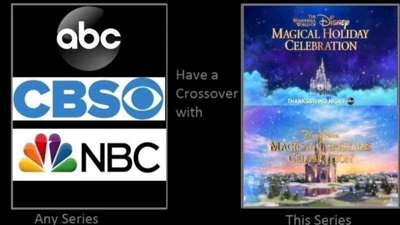 Petition · ABC NBC CBS team up The Wonderful World of Disney Magical ...