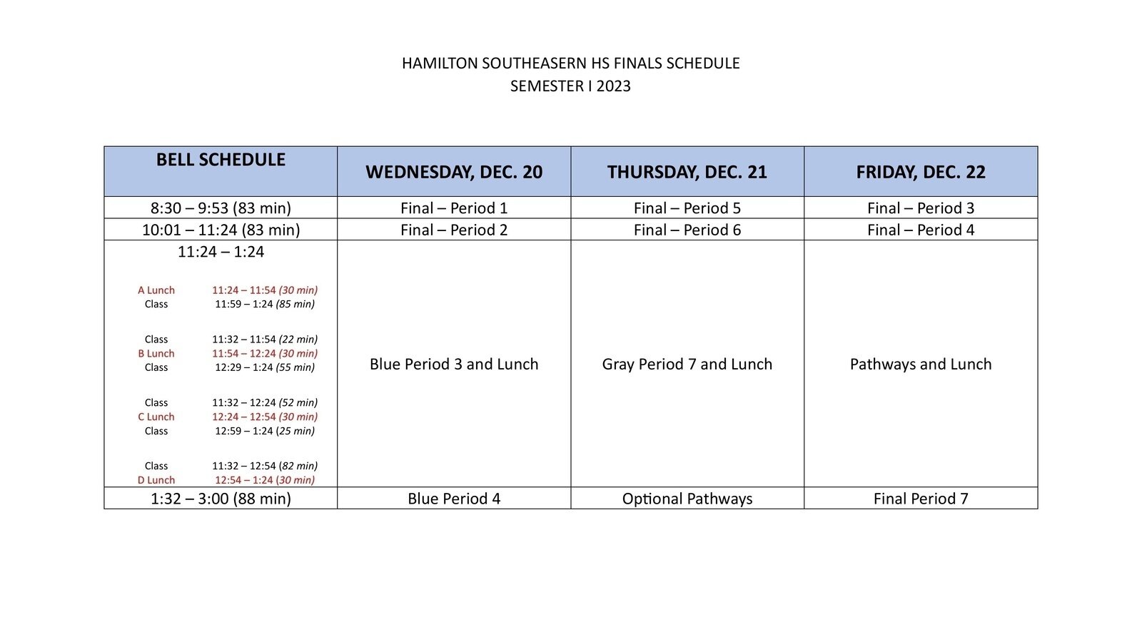 Petition · Change the Finals Schedule Back! - Fishers, United States ...