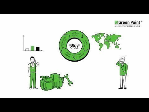 Petition · Green Dot System: An Innovative World of Recycling ...
