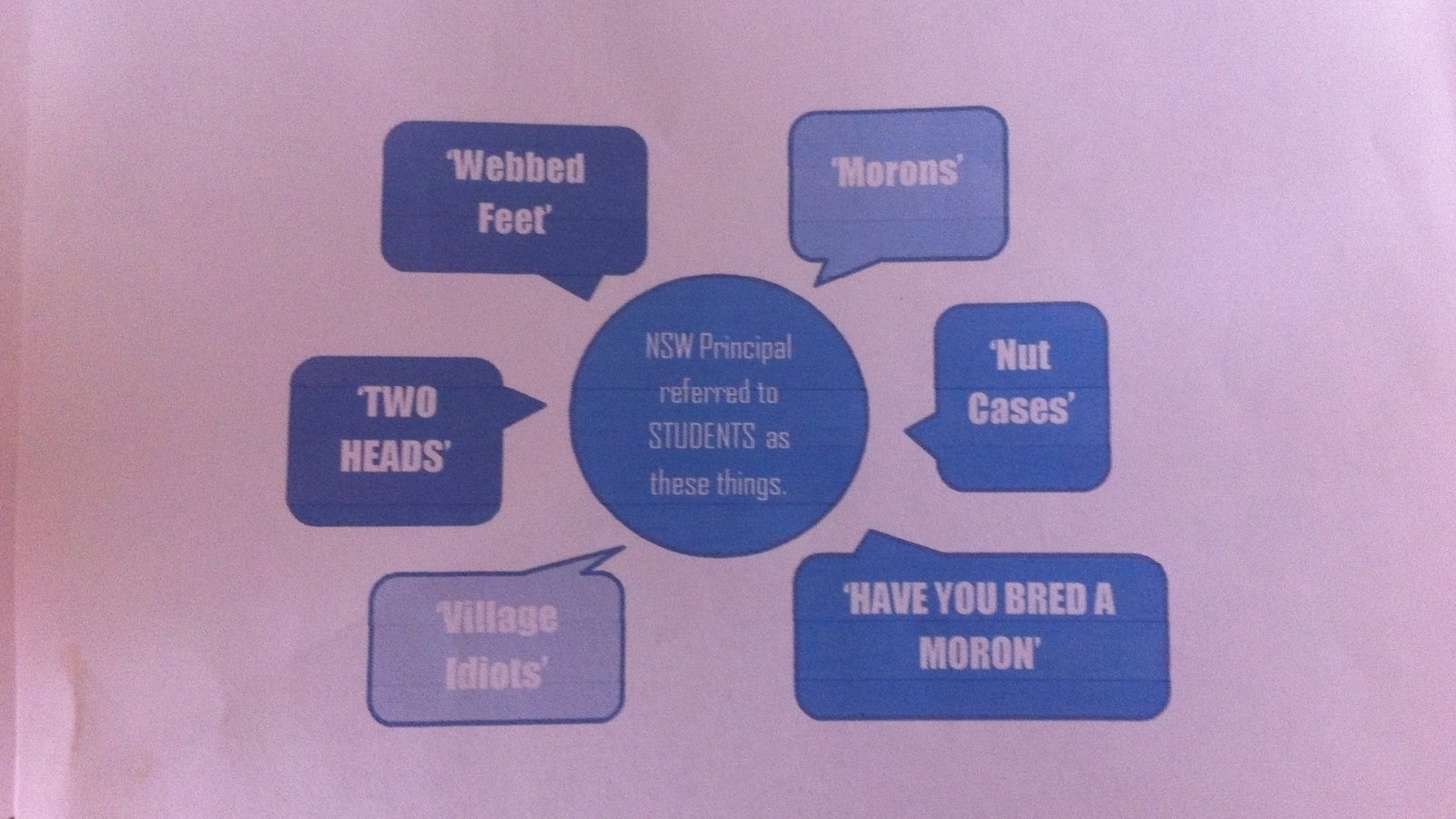 Petition · Dismiss Principal Mr Christian Cundy of Calare Public School ...