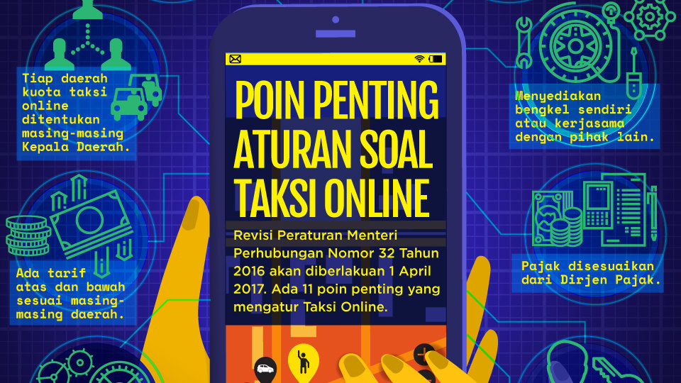 Petisi · Cabut PM Perhubungan 108 tahun 2017 - Indonesia · Change.org