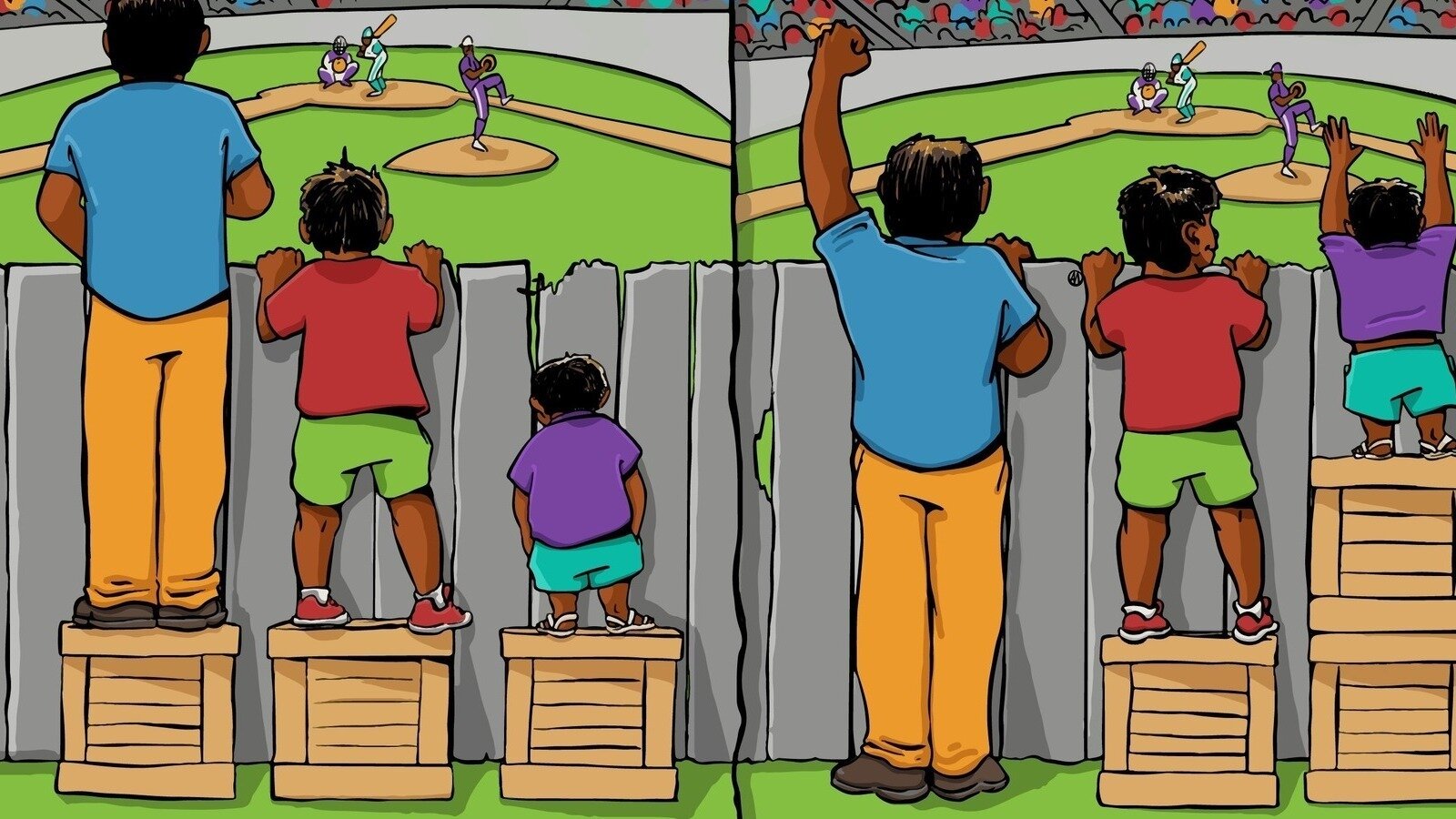 Petition update · BLACK AMERICAN NEGROES NET WORTH PROJECTED TO REACH ...