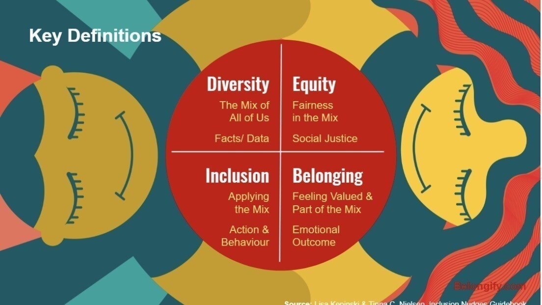 Petition · Improve Interactions and Specialized Programs in Our Schools ...