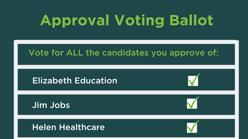 Petition · Make Voting Powerful in Nelson NY - Nelson, United States ...