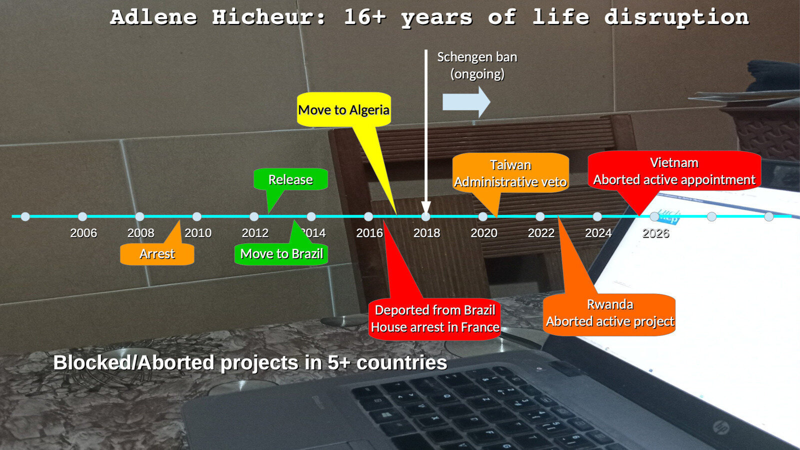 Petition · Adlene Hicheur: 16+ years of life disrupton - Deutschland ...