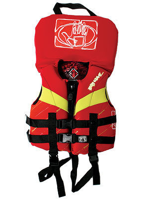 Petition · River Rafting Personal Flotation Device (PFD) Leg Straps ...