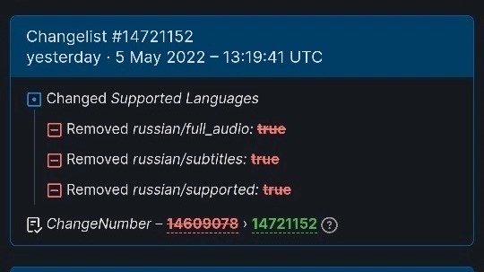 Petition · Bring back the Russian localization - Russia · Change.org