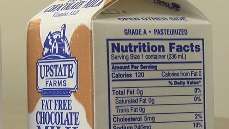 Petition · Remove Expired Milk from Shelf’s at MMW - United States ...