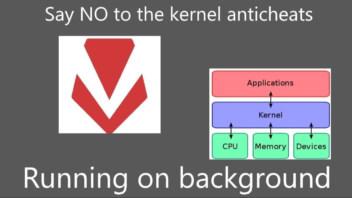 Petition · Restrict Kernel-Level Anti-Cheat from Running When Game is Not Active - Czechia ...