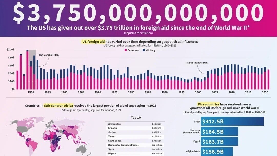 Petition · End AIPAC (To do this we are marching on AIPAC HQ) - United ...
