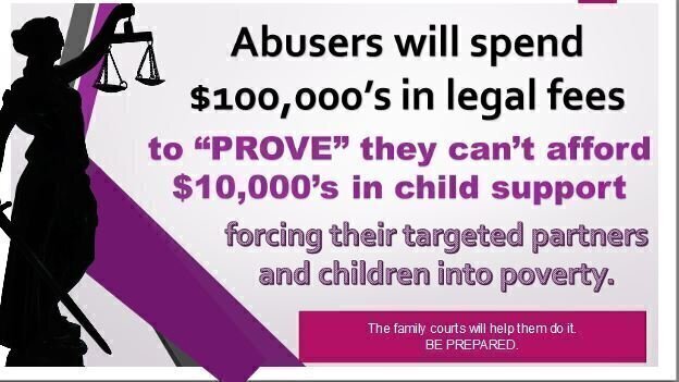 Petition · Stop Financial Abuse - United States · Change.org