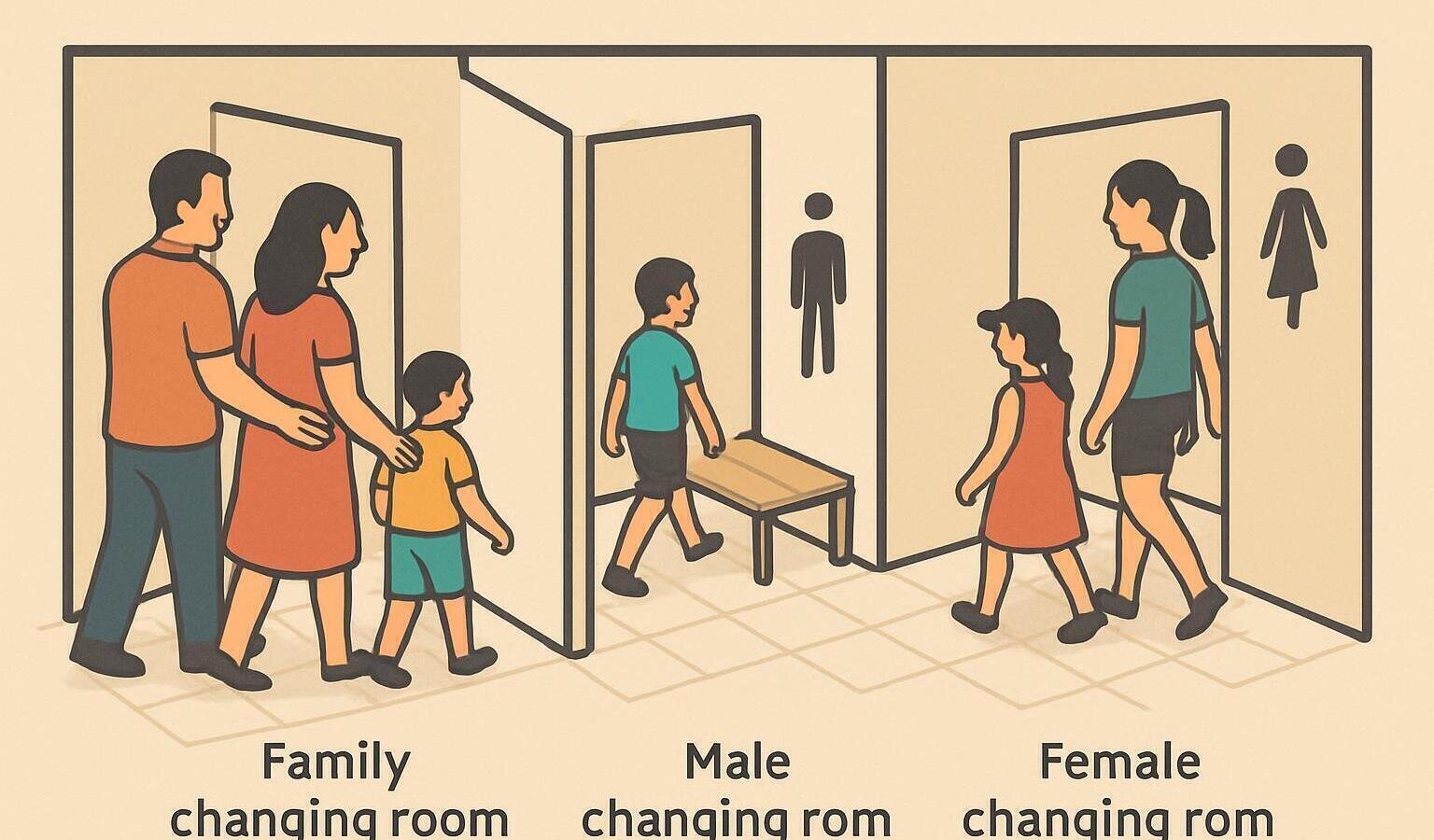 Petition · Reorganise family changing rooms for child safety - United ...