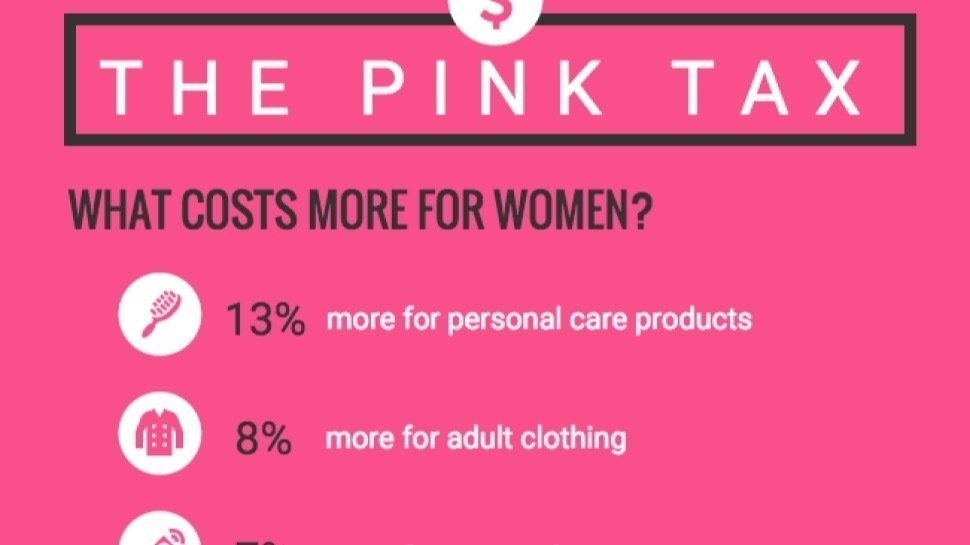 Petition · End the Pink Tax! - United States · Change.org