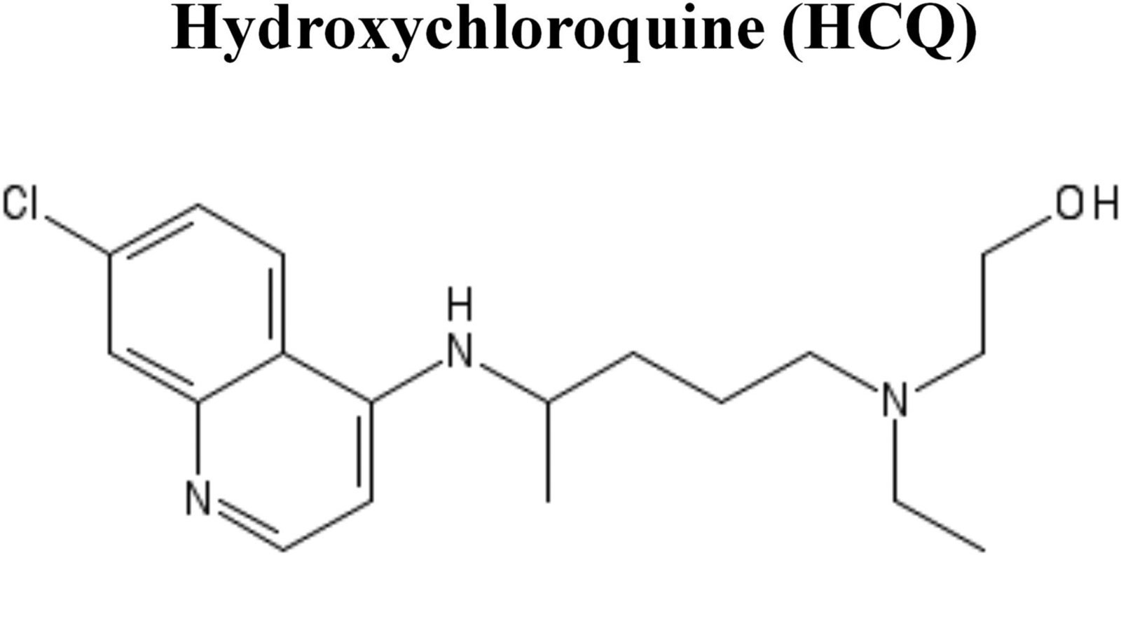 Petition · Price-Fix Hydroxychloroquine Sulfate and allow all drug ...