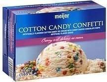 Petition · Meijer, Bring Back Cotton Candy Confetti Ice Cream! - United ...